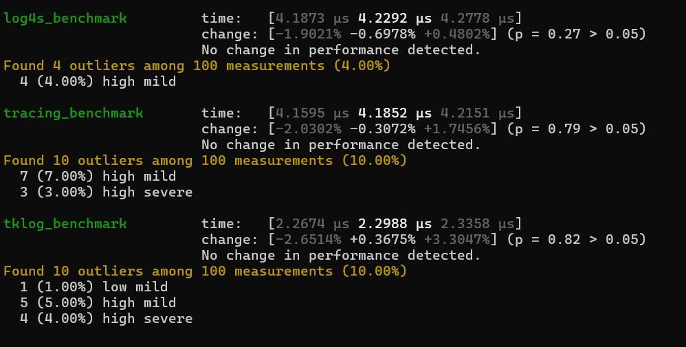 Rust日志库性能压测 — log4rs + tracing + tklog-donnie4w